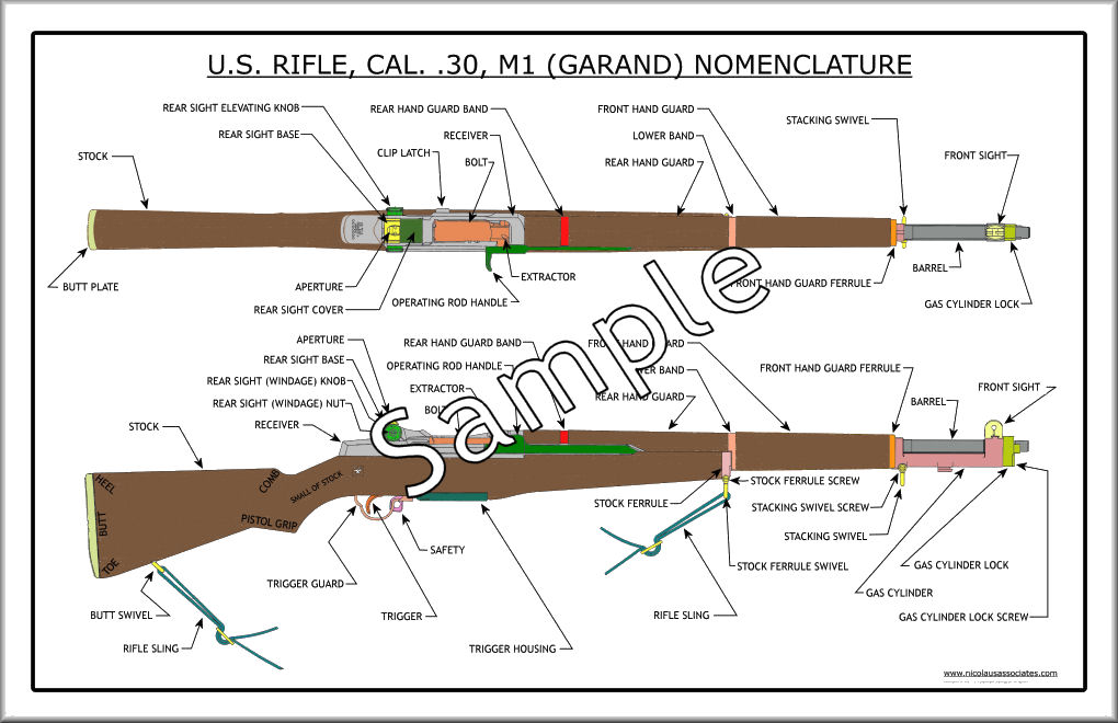 Garand Info, Blueprints, Posters, Mouse Pads, Coffee Mugs