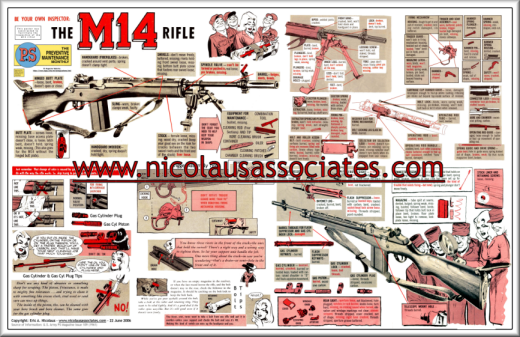 M14 Info, Blueprints, Posters, Mouse Pads, Coffee Mugs