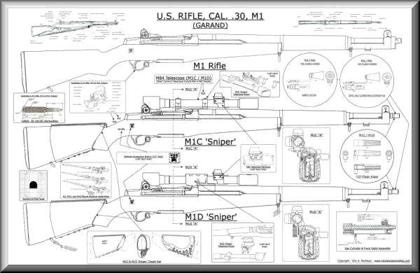 Garand Info, Blueprints, Posters, Mouse Pads, Coffee Mugs